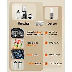 VEWIOR Smoothie Bullet Blender for Shakes and Smoothies 850W, 12 Pieces Personal Blenders for Kitchen with 6 Fins Blender Blade, Smoothie Blender with 2*23 oz To-Go Cups