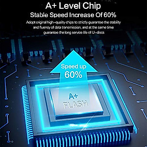 OTG USB Flash Drive WANSENDA 3.0 USB Memory Stick 256GB 128GB 64GB 32GB 16GB Pen Drive High Speed for Android/PC/Mac (16G, Purple)