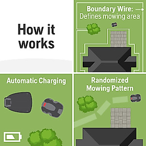 Husqvarna Automower 430X Robotic Lawn Mower with GPS Assisted Navigation, Automatic Lawn Mower with Self Installation and Ultra-Quiet Smart Mowing Technology for Medium to Large Yards (0.8 Acre)
