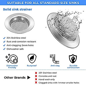 4 Pcs Kitchen Sink Strainer Stopper Kit, 4.5 Inch Stainless Steel Sink Drain Strainer, Thicken Drain Filter Strainer with Large Wide Rim, 6 inch Silicone Tub Stopper, Universal Rubber Drain Stopper