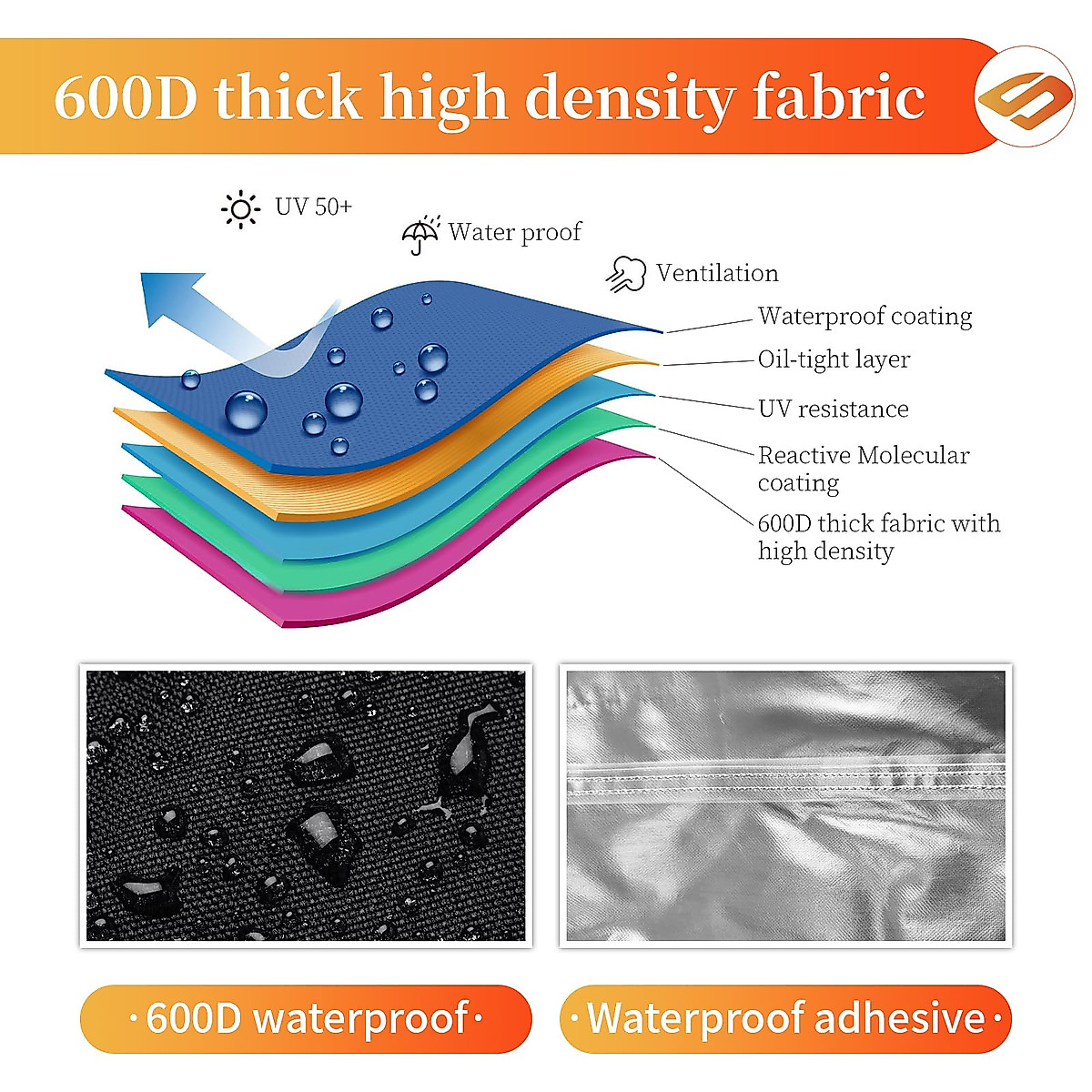 Table Saw Cover,Table Saw Waterproof Outdoor Cover,Table Saw Dust Cover,to Prevent Table Saw Rust, Anti-Uv Oxford Cloth (29*23*46in,Black)