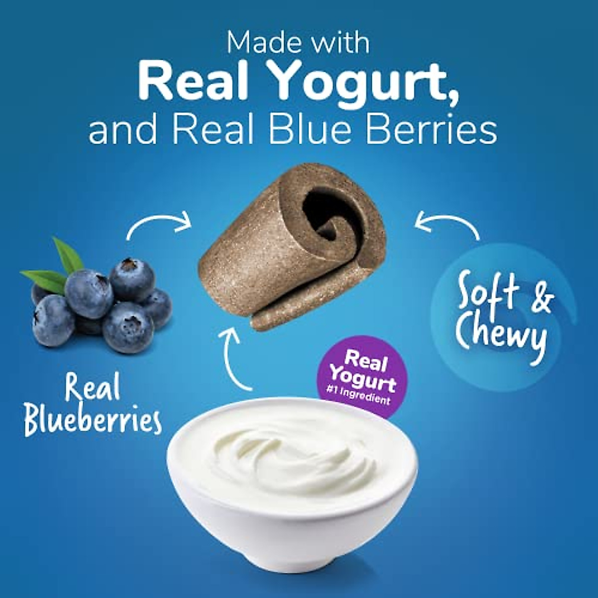 Fruitables Real Yogurt Treats – Roll-Up Dog Treats – Blueberry Flavor – Natural Ingredients – 12 Ounces