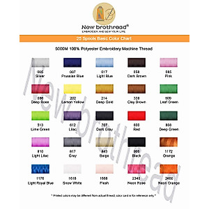 New brothreads - 25 Basic Colors of Huge Spool 5000M Polyester Embroidery Machine Thread for Commercial and Domestic Embroidery Machines