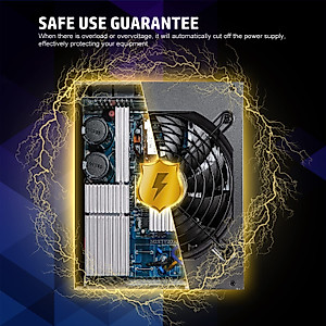 BITEO 2000W Fully Modular Power Supply APFC PC ATX Power BITEO PSU with Auto-Thermally Controlled Fan110V-240V Power Supply