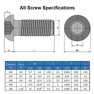 MroMax 20Pcs M6 x 35mm Button Head Socket Cap Bolts Screws, Alloy Steel 10.9 Grade, Allen Socket Drive, Black Oxide Finish, Fully Machine Thread