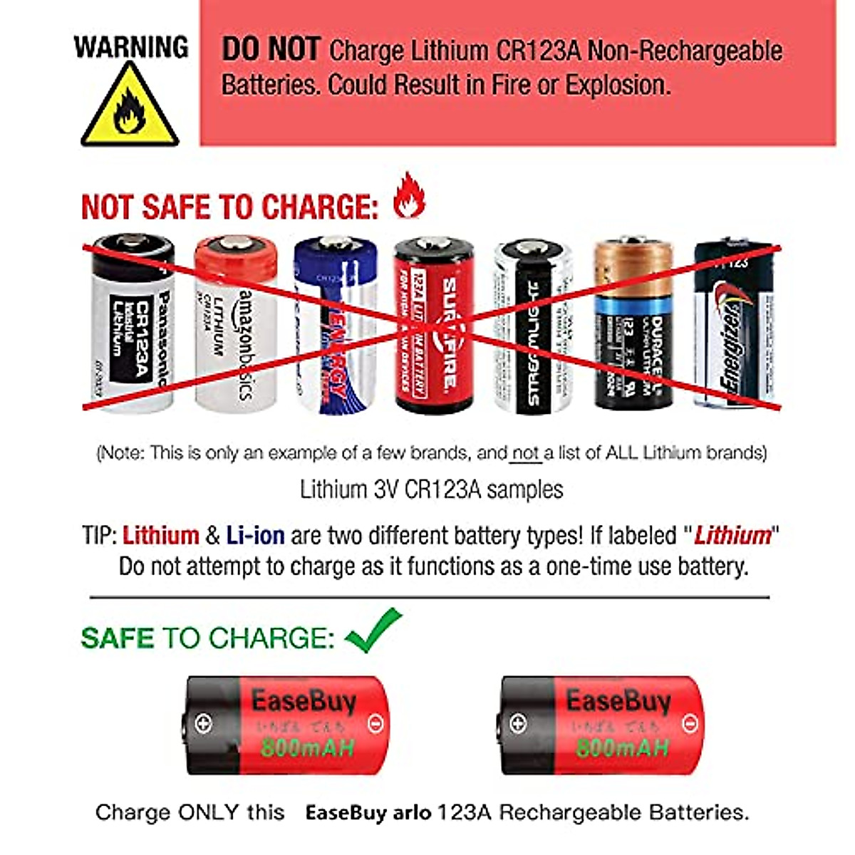 Arlo Batteries Rechargeable, 16-Pack 800mAH NiMH 123A Batteries Rechargeable and CR123A Charger for Arlo VMS3130 VMC3030 VMK3200 VMS3330 3430 3530 Cameras, Alarm System, Flashlight