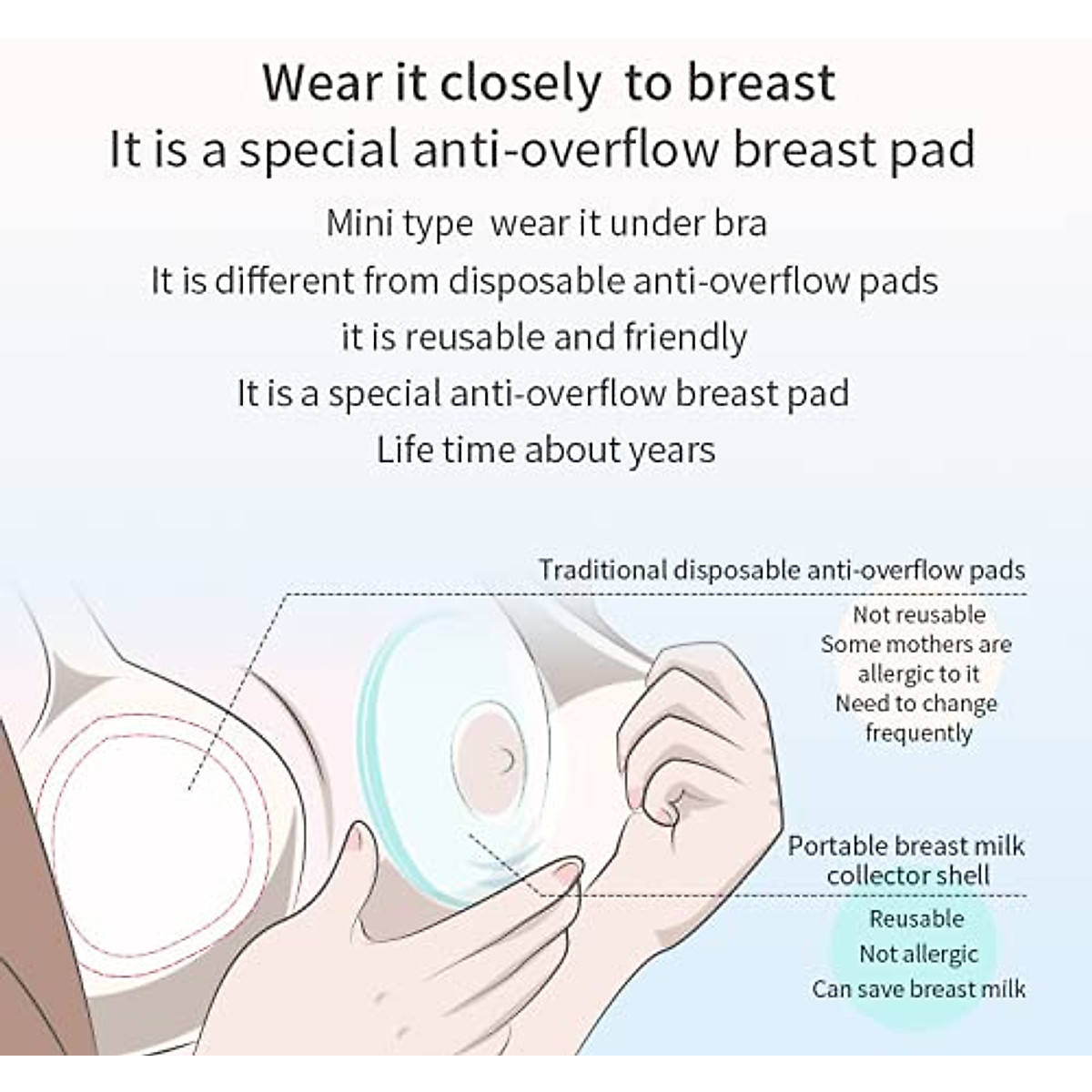 Chargenyang Breast Shells Nursing Cups Milk Saver Protect Sore Nipples for Breastfeeding Collect Breastmilk Leaks for Nursing Moms Soft and Flexible Silicone Material Reusable, 2-Pack