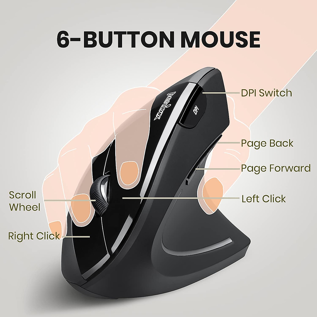 Perixx PERIMICE-713 Wireless Ergonomic Vertical Mouse - 800/1200/1600 DPI - Right Handed - Recommended with RSI User