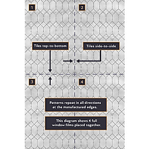 Artscape Old English | Window Privacy Film Textured Glass Pattern | Non-Adhesive & UV Protection | Easy to Apply & Removable | 24 x 36 inches | Made in USA