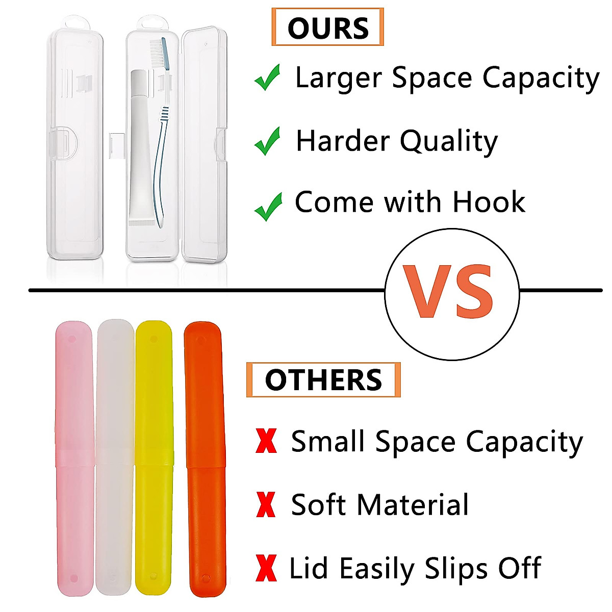 6 Pack Travel Toothbrush Case Holder, Portable Clear Toothbrush and Toothpaste Storage Container for Travel, Home, Business, Camping, School, Breathable Toothbrush Storage Box Cover