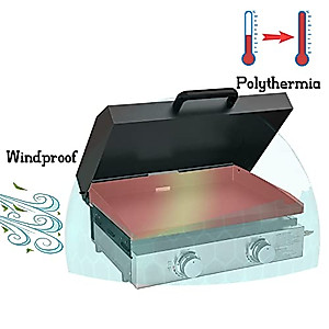 AOKEMAi Wind Guard for Blackstone 22" Griddle, Blackstone Griddle Accessories for Outdoor Cooking, Set of 4 Wind Guard, Black(Can be Used at the Same Time as the Grill Hard Cover)