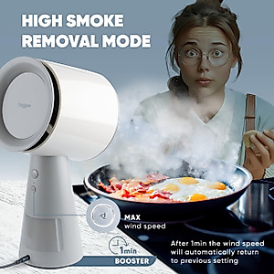 Breetee Portable Range Hood Kitchen - Powerful 3-Speed Suction Desktop Compact Range Hood with 2 Double Filter - Original Low Noise Kitchen Exhaust Fan with 2 Carbon Filters, Large Oil Collection Cup