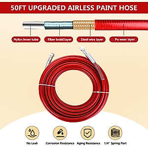 DUSICHIN DUS-365 Airless Paint Spray Gun High Pressure 3600 PSI 517 TIP Swivel Joint Extension Rod Paint Spray Hose 50 Feet Diameter 1/4 inch for Titan Graco Airless Paint Sprayer Aftermarket Parts