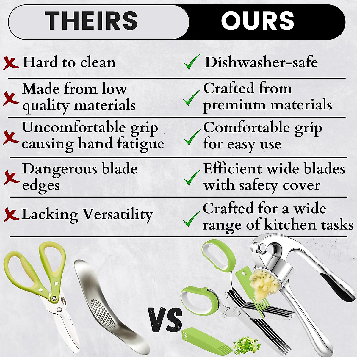 Premium Garlic Press Set - Easy to Squeeze Ergonomic Handle Garlic Crusher - Rust Proof & Dishwasher Safe Garlic Mincer Tool, Garlic Press Stainless Steel, Garlic Peeler & Brush (Chrome Silver)