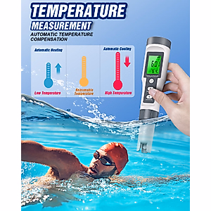 TDS/pH/Temperature 3-in-1 pH Meter for Water, 0-14 pH Measurement Range Digital pH Meter, 0.01 High Precision Water Quality Digital pH Tester with ATC, pH TDS Water Test Meter for Drinking Water