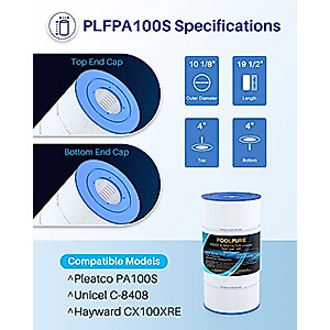 POOLPURE PA100S Pool Filter Replaces Hayward SwimClear C100S, CX100XRE, PA100S, Ultral-D3, 100 sq.ft Filter Cartridge