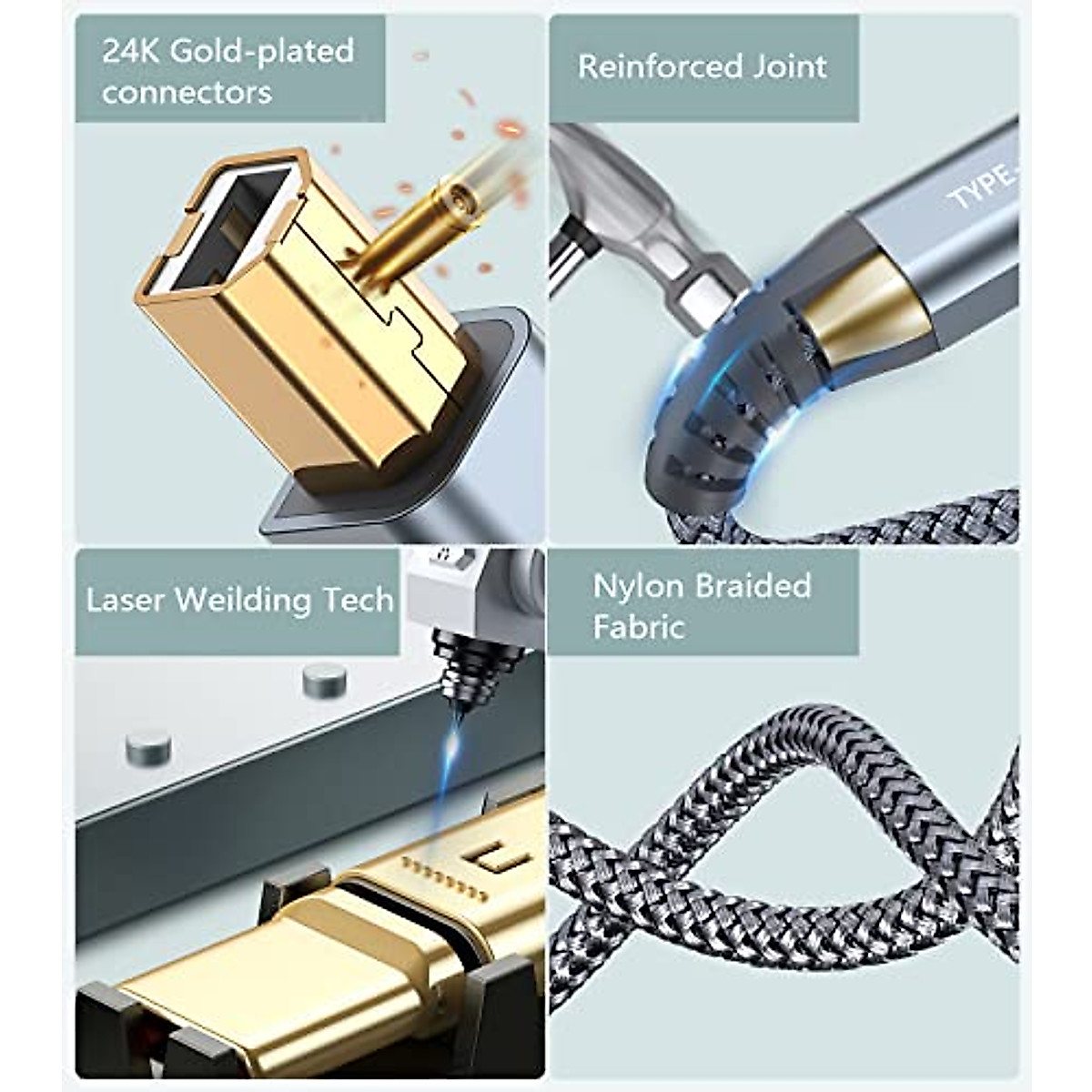 USB-B to USB-C/A Printer Cable 2-in-1 [2-Pack, 10FT] USB C MIDI Cable Nylon Braid High-Speed Printer Cord for MacBook Pro/Air, Casio Digital Piano MIDI Controller, HP Canon Dell Epson Brother Samsung