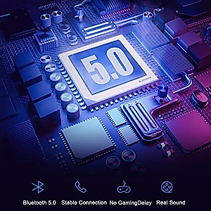 IHAO Single Ear Wireless Bluetooth Earphone Noise Cancelling Stereo Dual HD Mic Headphone Earpiece 16Hrs Hands-Free Calling in-Ear Headset Painless Firm Wear for Driving/Business/Office/Trucker