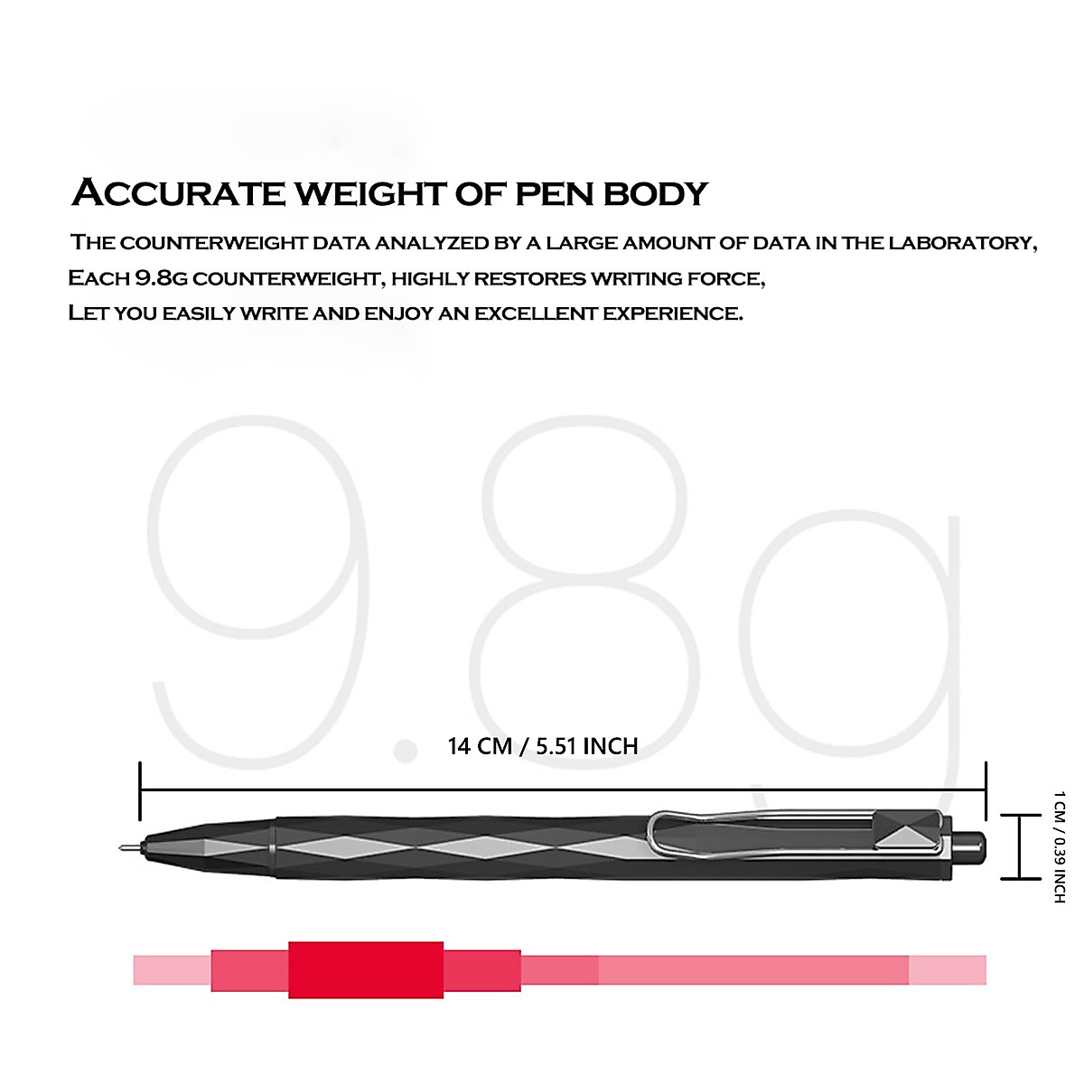 DUNBONG Retractable 0.5mm Porous Point Pen, Black ink gel pens, Box of 6 Pens (White Packs of 6)