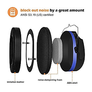 ProCase Noise Reduction Ear Muffs, NRR 28dB Shooters Hearing Protection Headphones Headset Bundle with Professional Noise Cancelling Ear Defenders for Construction Work Shooting Range Hunting