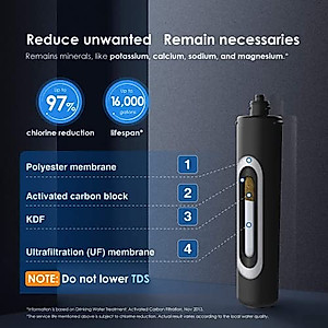 Waterdrop 15UA Under Sink Water Filter System and Waterdrop RF15-UF 0.01 Micron Replacement Filter Cartridge For 15UA/15UA-UF/15UB/15UB-UF/15UC/15UC-UF Under Sink Water Filter