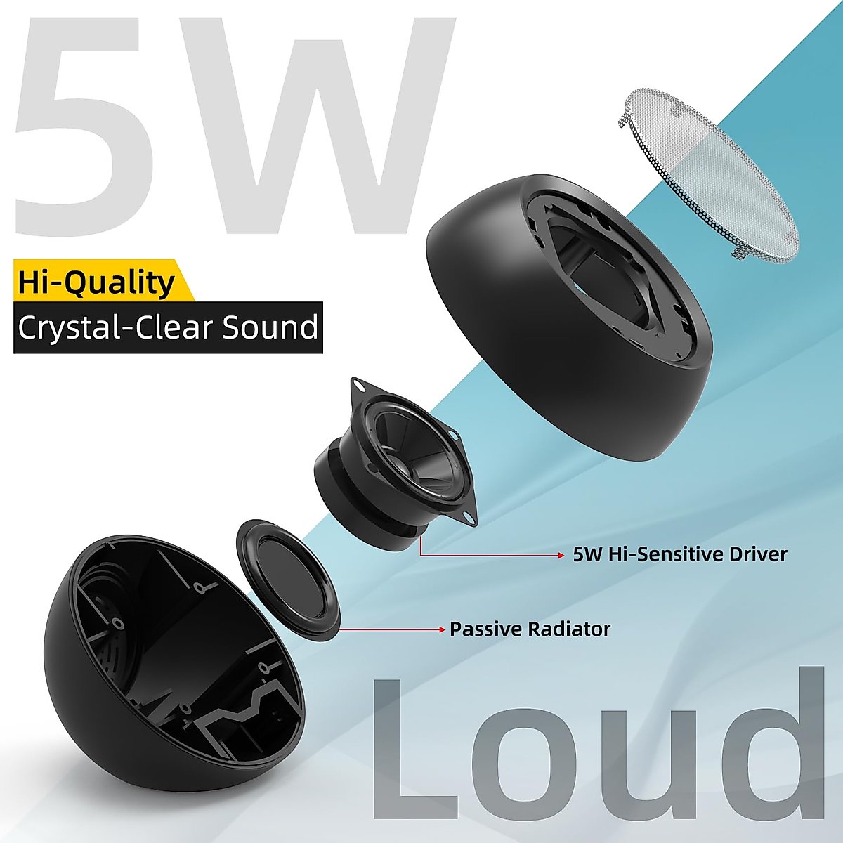 XKX [Single] USB Computer Speakers for Desktop, PC, Laptop, Small Plug-N-Play Speakers with Crystal-Clear Sound, Loud Volume, Rich Bass, Compatible with Windows/macOS/ChromeOS/Linux