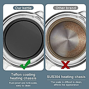 Electric Kettle , Tea Kettle With LED Indicator,1.7 L Smart Temperature Control Hot Water Kettle With Removable Infuser, BPA-Free Tea Maker Coffee Pot Auto Shut-Off & Boil Dry Protection,Keep Warm 12H