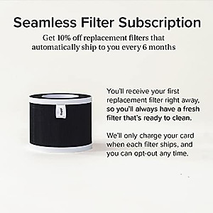 My Happi Air Purifier, True HEPA H13 Filter with UV & Active Carbon 5-in-1 Layers, LED Air Particle Sensor Display Screen, Self-Cleaning Technology, Whisper Quiet, 3 Speeds, Covers 500 Sq. Ft, White