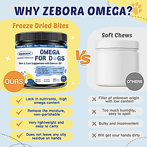 Omega 3 for Dogs with Salmon Oil, Fish Oil for Dogs Skin and Coat Supplement, Dog Allergy Relief, Hot Spot Treatment, Anti Shedding, Hip & Joint Support with EPA & DHA, Biotin, Vitamin E - 40 Servings