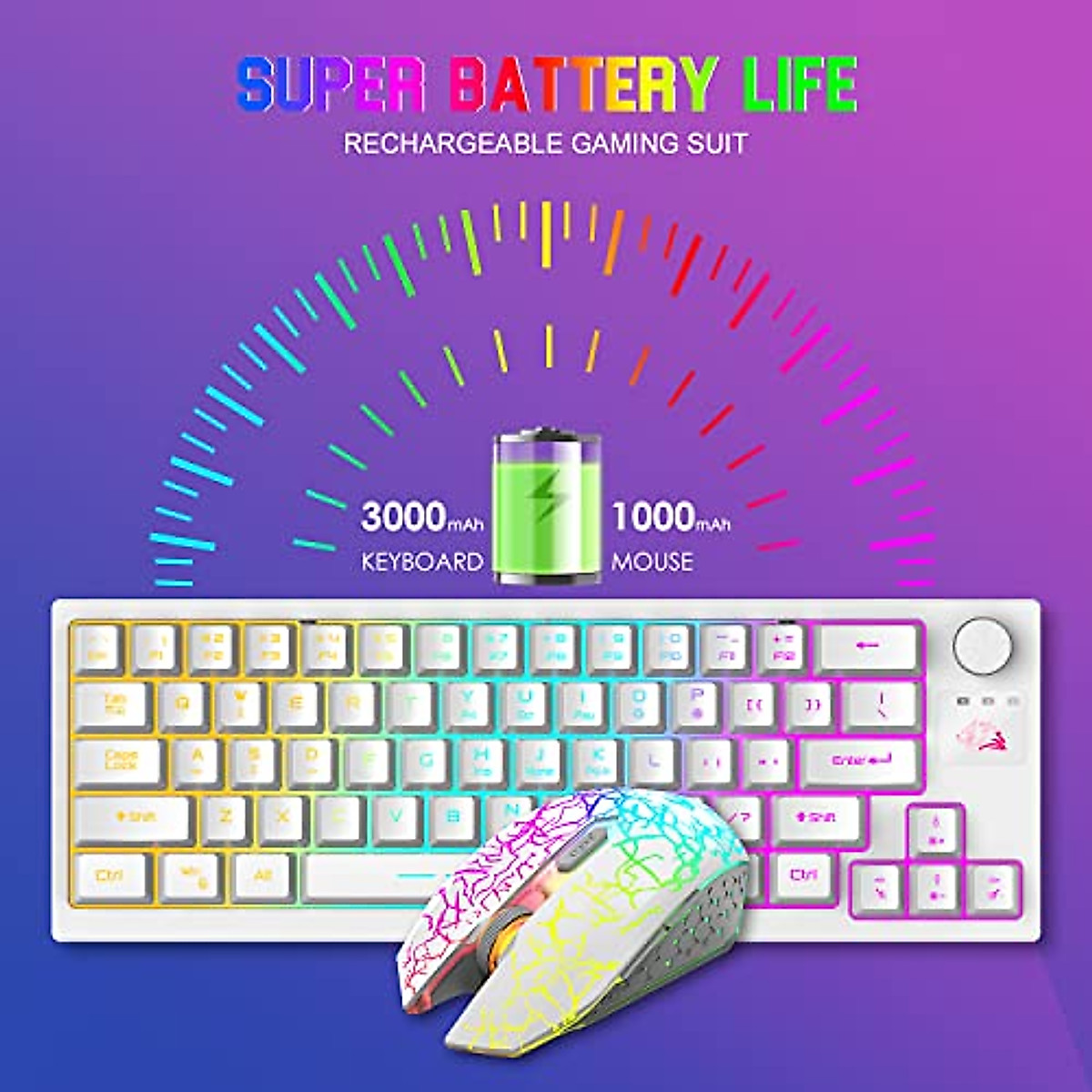 FELICON 2.4G Wireless Mini Gaming Keyboard and Mouse Combo, RGB Backlit TKL Mechanical Feel Keyboard and 7 Color Crack Illuminate Mouse, Mouse Pad for Windows, Computer, Desktop, PC, Notebook