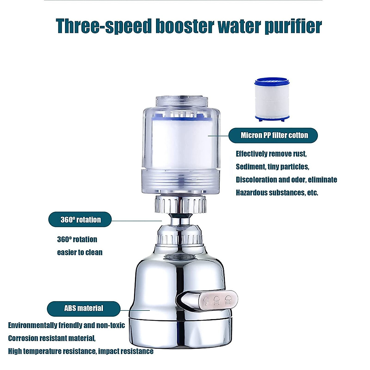 WXKN Stainless Steel Booster Faucet Filter, Splashproof Nozzle for Kitchen Bathroom