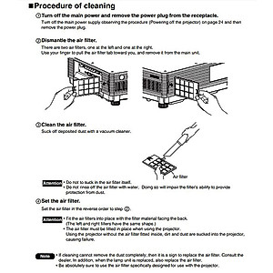 AKCTBOOM Replacement Projector Air Filter ET-ACF100 for PANASONIC PT-D5000,PT-D5100,PT-D5500,PT-D5600,PT-D6000,PT-DW5000,PT-DW6300,PT-DZ6700,PT-DZ6710,PT-F300,PT-F300NT,PT-FW300,PT-FW300NT