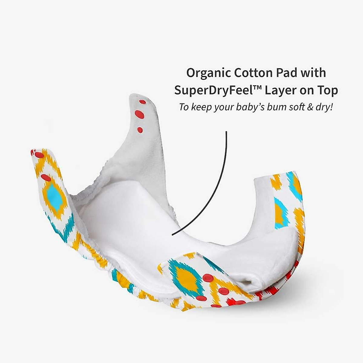 SuperBottoms New UNO Freesize Cloth Diaper, Cloth Diaper for Babies 0 to 3 Years, Washable & Reusable Cloth Diaper, Comes with Cloth Diaper Insert, 1 Diaper and 1 Organic Cotton Soaker