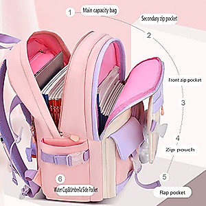 Stylifeo Bunny Backpack for Girls Cute Backpack Kawaii School Bookbag for Kindergarten Preschool Elementary(Purple for girl grades 1-3)