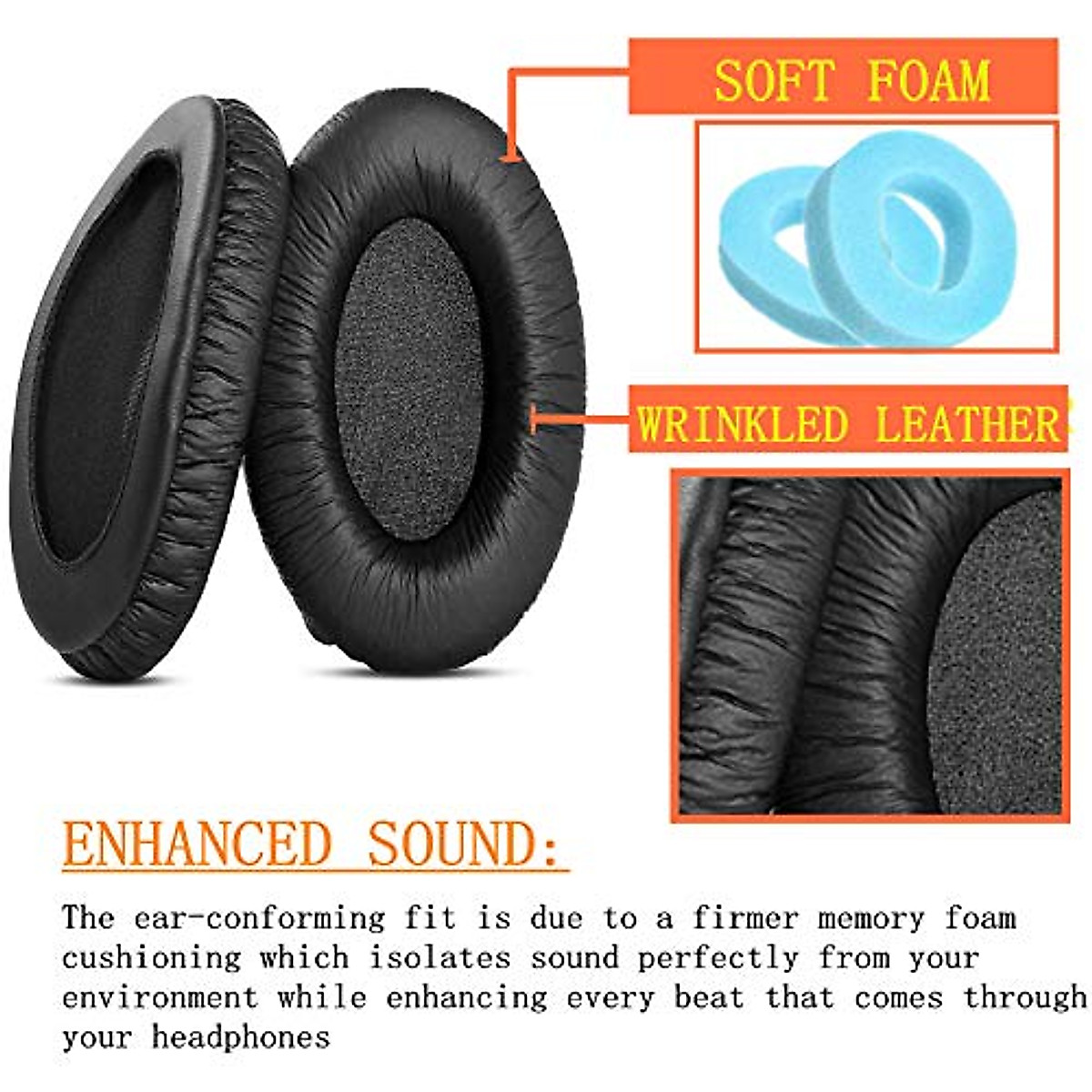 1 Pair Replacement Ear Pads Cushions Compatible with Panasonic RP-HT360 HT360 Headset Earmuffs Earpads