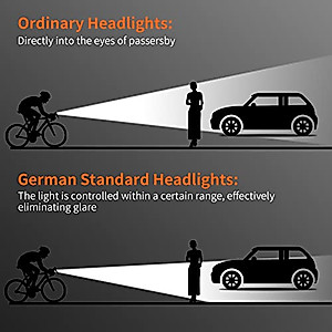 2600 Lumens Bike Lights,USB Rechargeable Bicycle Lights,Super Bright 5 LED Bike Lights for Night Riding,Waterproof Bike Headlight with Power Bank Function,4 Light Modes (Large)