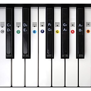 Color Piano Keyboard Stickers- Removable, Transparent, for White & Black Keys