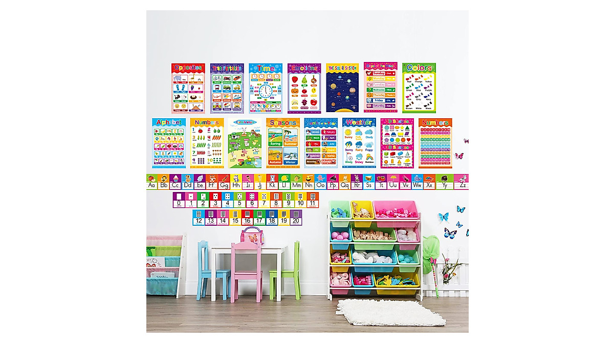 Alphabet & Number Line Bulletin Board Set for Classrooms & Homeschools