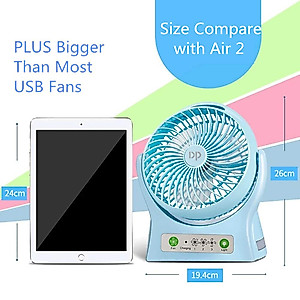 ZUKULIFE Portable USB Powered Personal Desk fan Strong Airflow Cooling fan for Cooling for Travel, Home Kitchen and Office, 3 Speeds with Side Light (Blue)