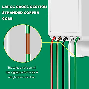 3 Way Smart Dimmer Switch by Martin Jerry | SmartLife App, Compatible with Alexa as WiFi Light Switch Dimmer, Works with Google Assistant