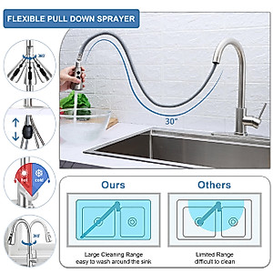 Homikit Kitchen Sink Faucet with Pull Down Sprayer & Soap Dispenser, Brushed Nickel Stainless Steel Kitchen Faucet with Deck Plate, High Arc Single Handle Sink Faucet for Utility Rv Laundry
