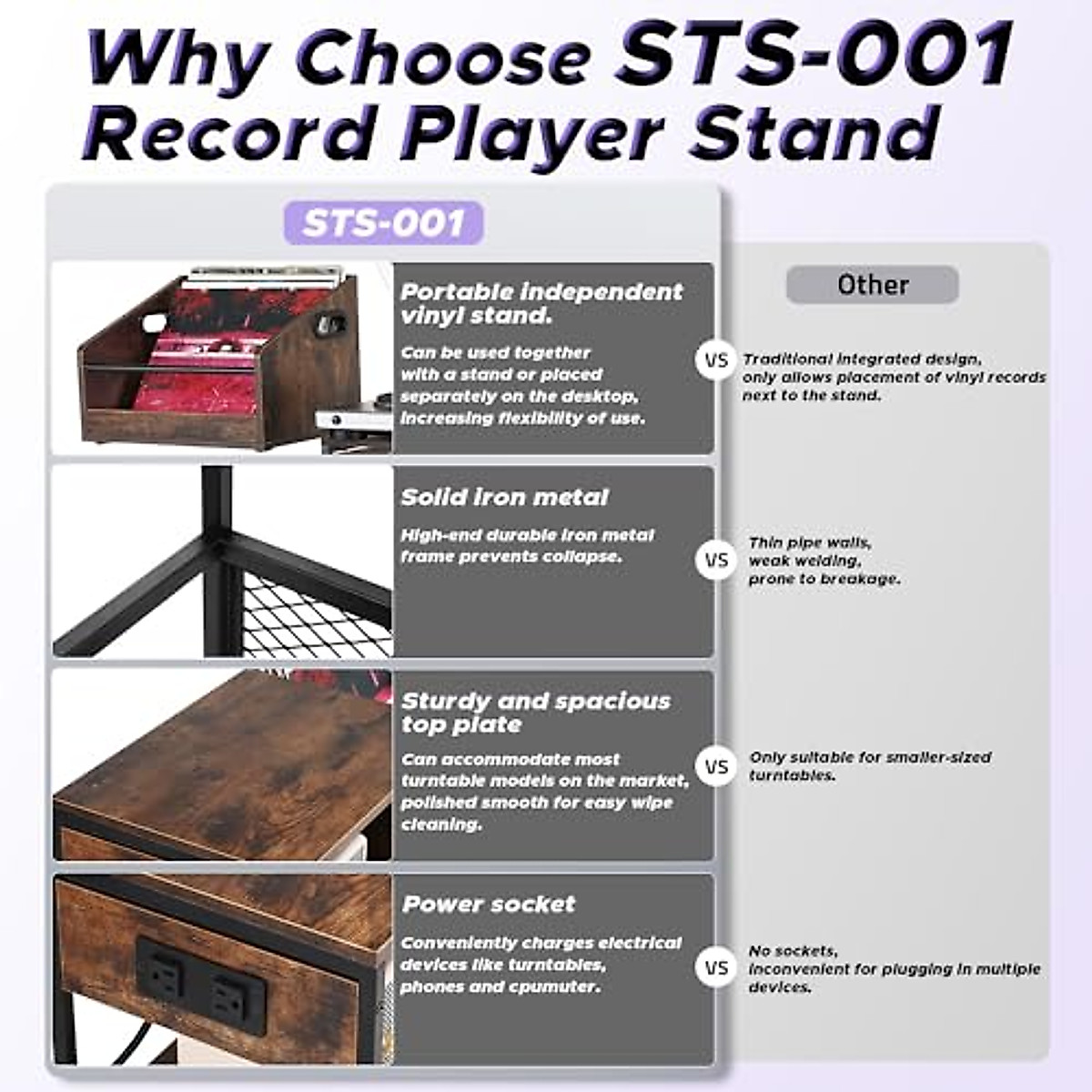 Starfavor Vinyl Record Storage Shelf Rack, LP Album Wooden Display Holder Table for Turntable Books Magazines Files at Living Room Bedroom STS-001