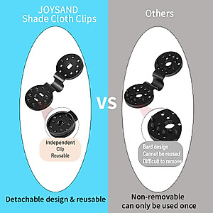 100 Pack Shade Cloth Heavy Duty Lock Grip, Removable & Reusable Shade Cloth Clips for Sun Shade Net, Anti Bird Netting, Garden Netting, Greenhouse Shade Cloth, Shade Fabric Accessories (100 Pack)