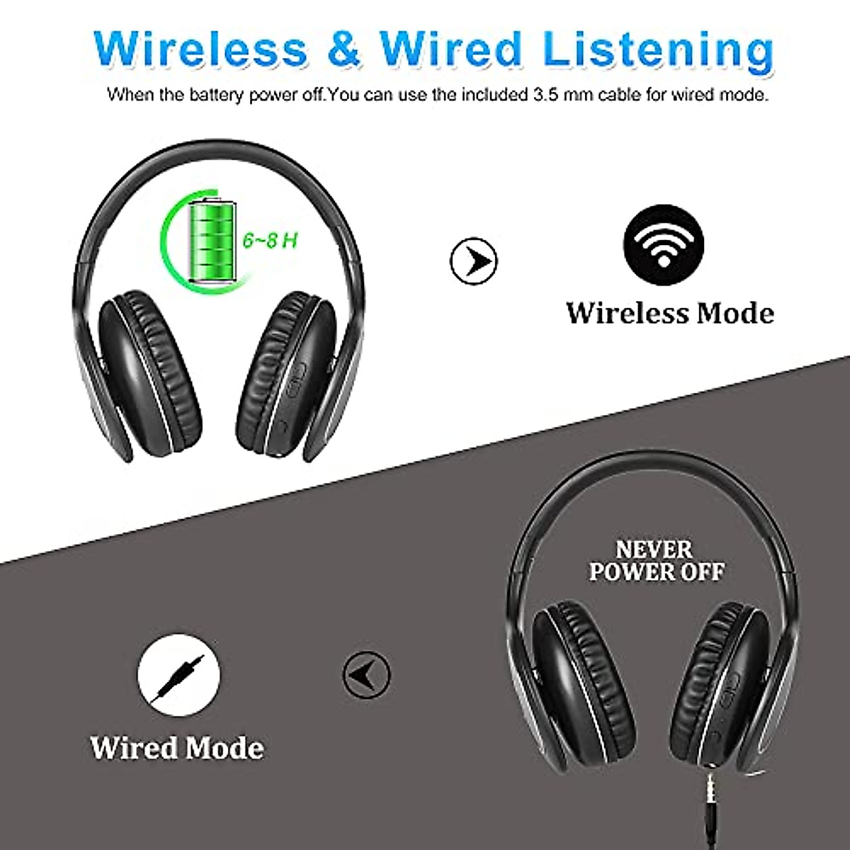 Wireless Headphones for TV Watching, Folding Over Ear Headphones with 2.4GHz RF Transmitter Support Optical RCA AUX, No Audio Delay, 100ft Wireless Range (Blackness)
