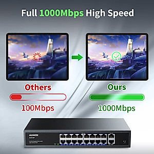 Aumox 18-Port Ethernet Gigabit PoE Switch, 16-Port PoE with 2 Uplink Gigabit Ports, 250W Built-in Power, Metal Casing and 19-inch Rackmount, Traffic Optimization, Plug and Play, Unmanaged(SG518P)