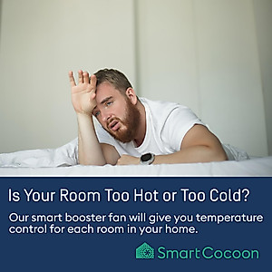 SMARTCOCOON 4"X10" Intelligent Booster Fan System - Integrates With Ecobee & Nest Smart Thermostats - Increase Airflow to Bedroom & Syncs To Your HVAC System - Renter Friendly Floor Fan For Vent