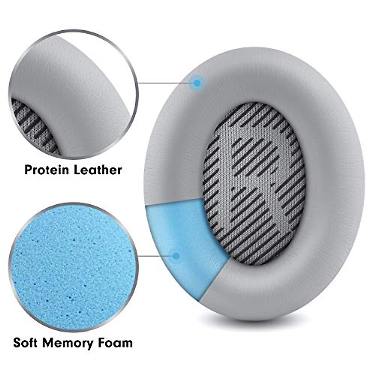 Professional Replacement Ear Pads, for Bose QC 35/25 / 15 QC2 / Ae2 / Ae2i / Ae2W / Sound Link/Sound True/Soft Protein Leather/Noise Isolation Memory Foam (Silver)