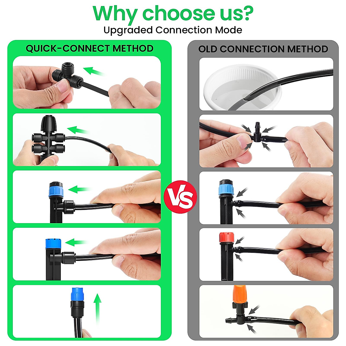 MIXC 230FT Drip Irrigation System,Quick Connector Garden Watering System Automatic Sprinkler System Kit for Lawn Raised Bed Greenhouse Plant Watering System with 1/4'' Tubing,Drip Emitters,Connectors