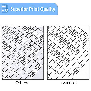 LAIPENG Compatible Toner Cartridge Black for Ricoh M C250FWB P C301W Printers High Capacity 6,900 pages (Black x 1)