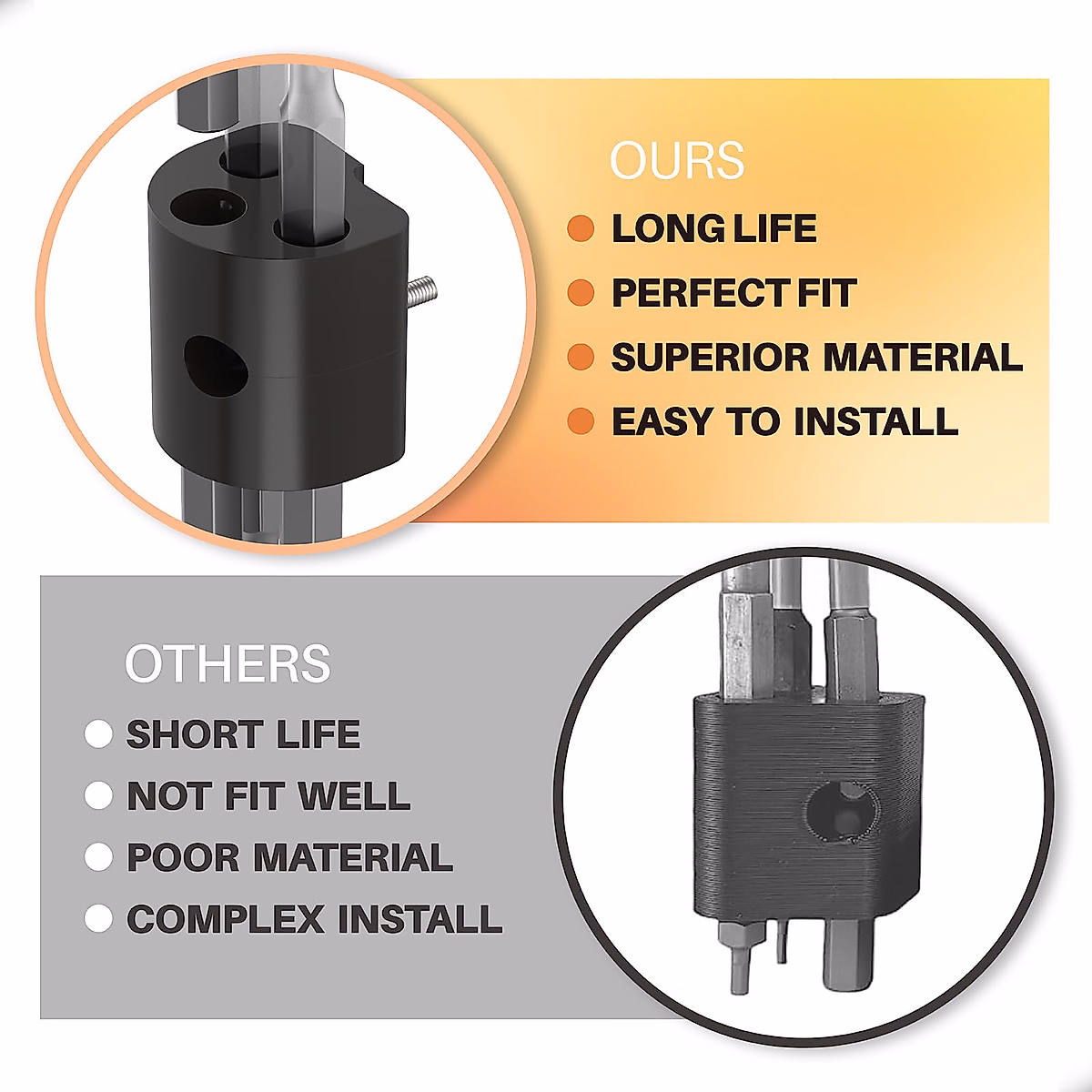 Drill Bit Holder Kit for DeWalt 20v Impact Driver Holder, Drill Bits Mount Holder, Cordless Tools, for DeWalt 20v Drill Impact Driver Holder, Drill Replace Magnetic Bit Holder Attachment, Drill Holder